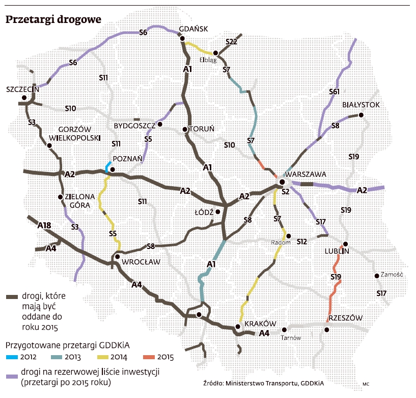 Najnowsze plany budowy dróg i autostrad w Polsce (MAPA) - zdjęcie